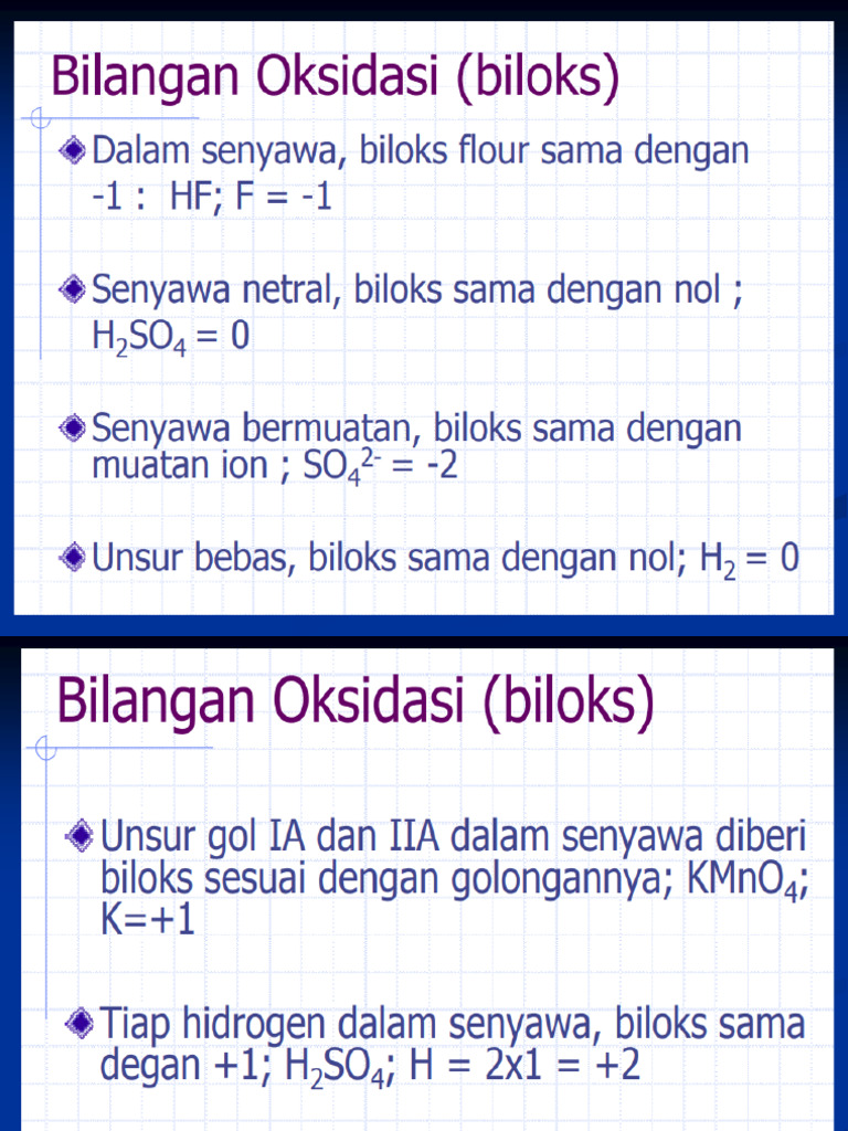 Biloks Tata Nama | PDF