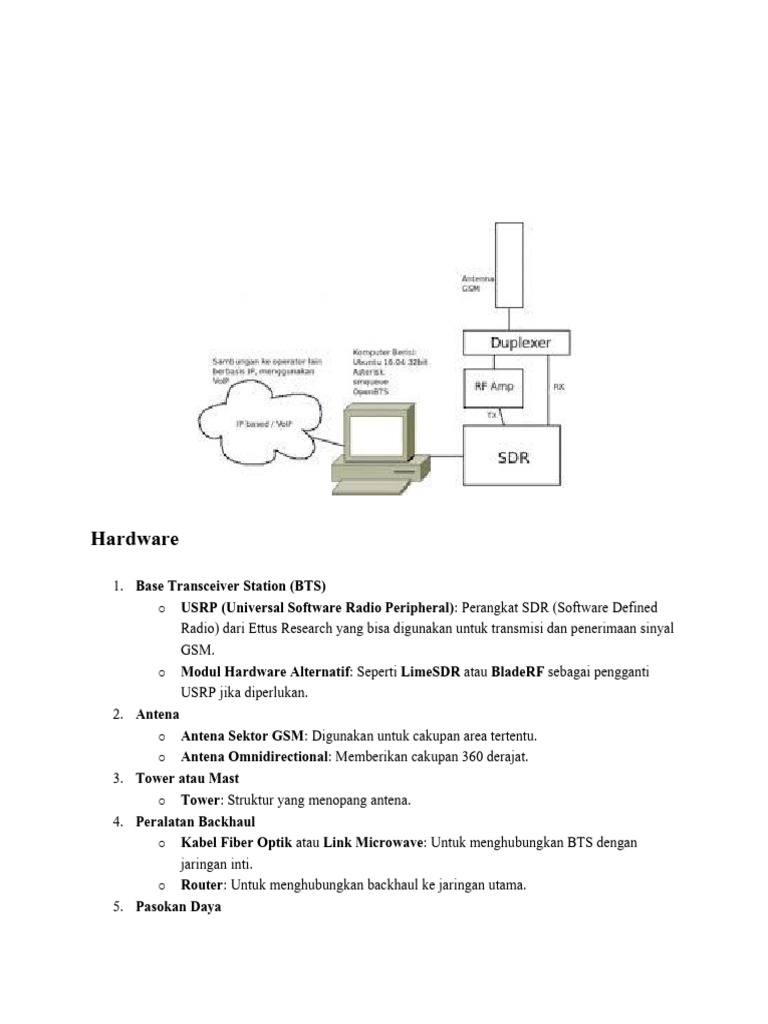 Membangun System GSM | PDF | Telecommunications | Computing