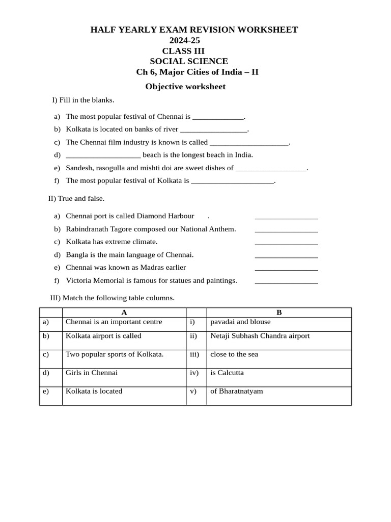Major Cities Ii Worksheet | PDF