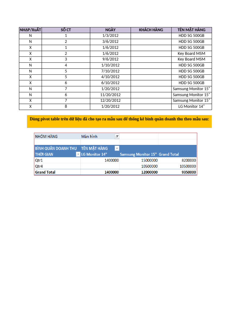 Pivot - Advanced BTVN | PDF