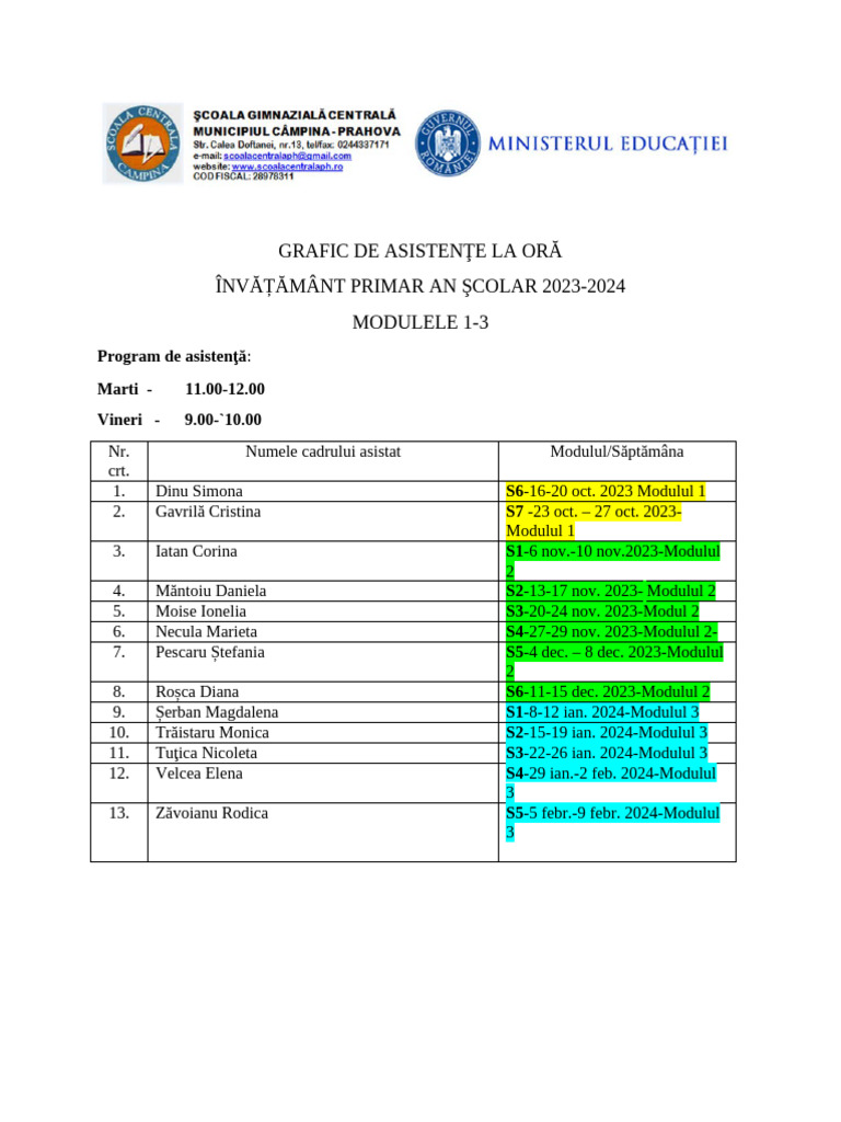 Grafic Asistente Primar 2023-2024 | PDF