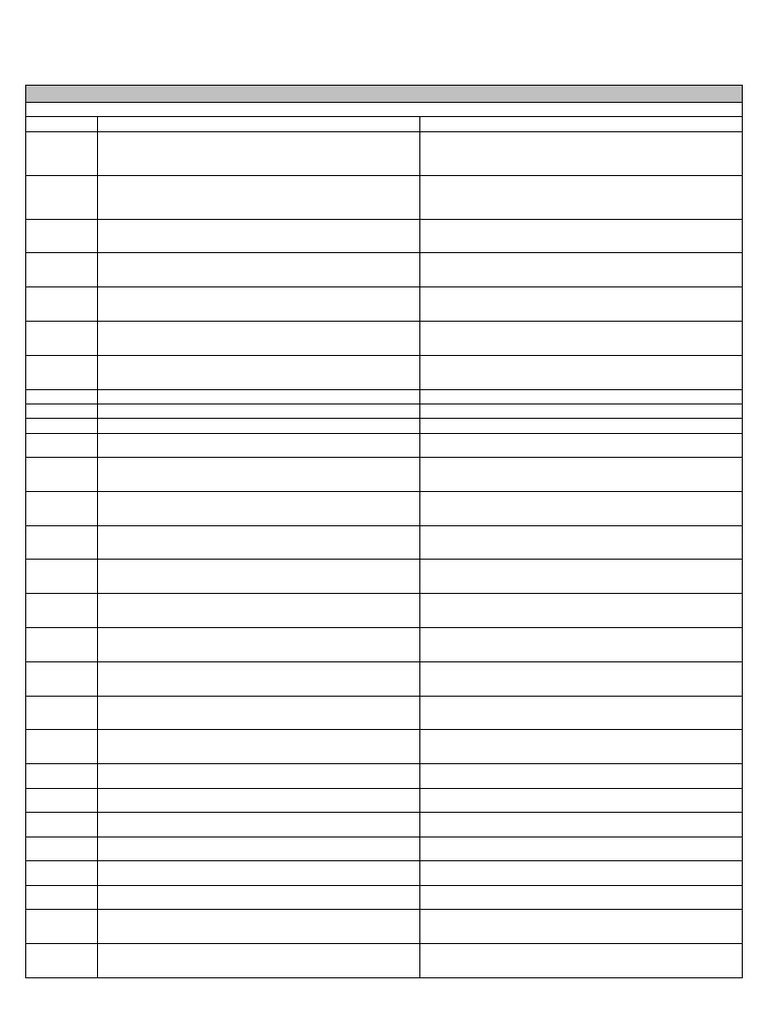 View Available Choices Handler | PDF