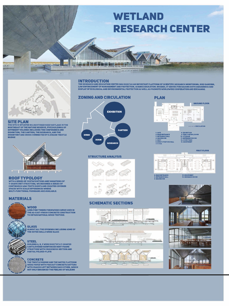 Lit Aya Study HM | PDF