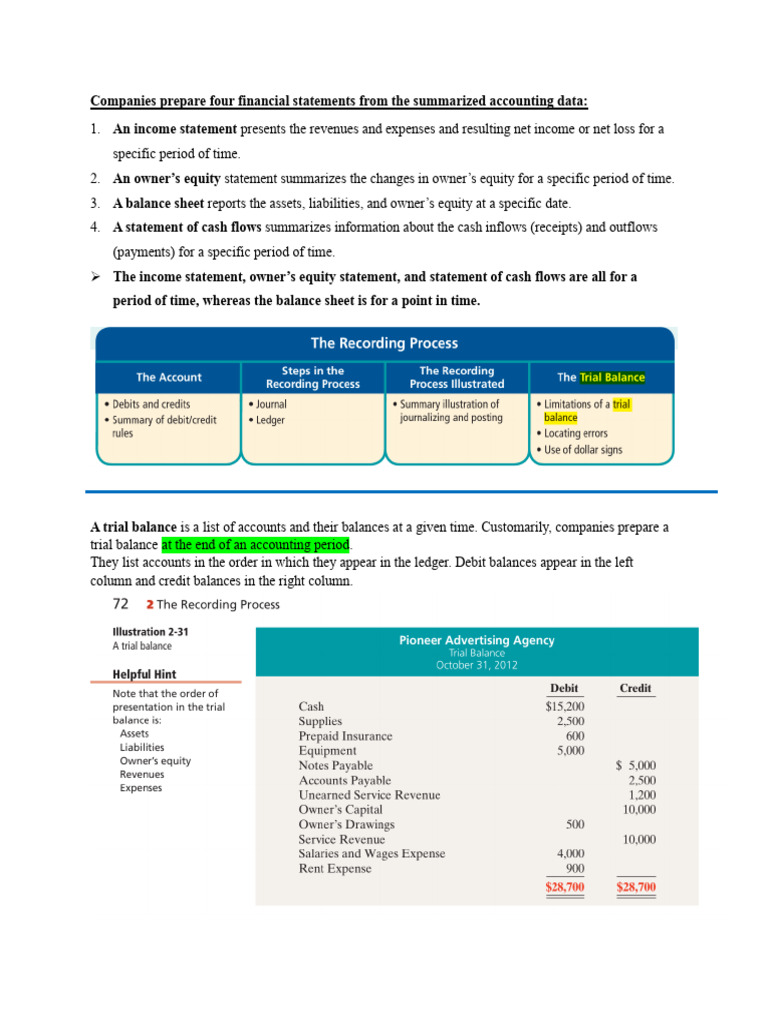 Summary Acc 2 | PDF | Debits And Credits | Business