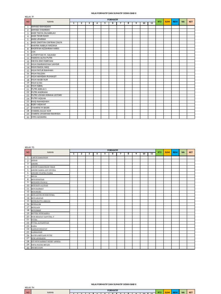 Nilai Formatif Dan Sumatif Arief | PDF