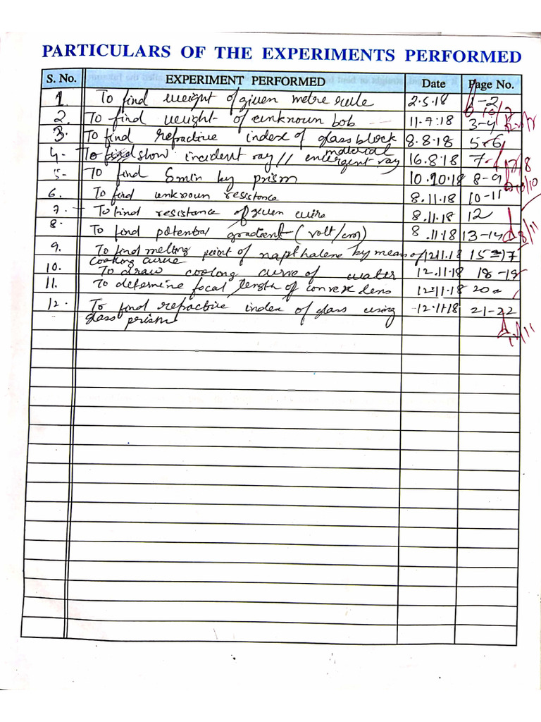Class 10 - Practical (Physics) | PDF