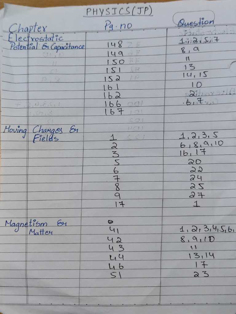 JP Phy Important Questions For Mid Term | PDF