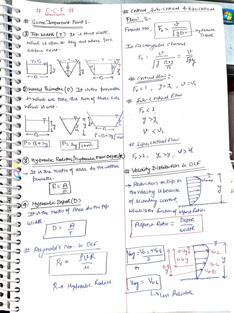 OCF Short Notes | PDF
