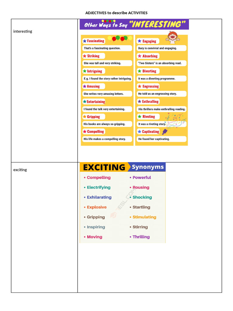 Adjectives To Describe Activities 2 | PDF