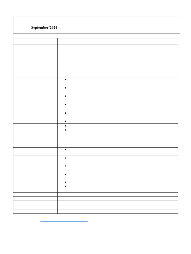 Field Supervisor | PDF