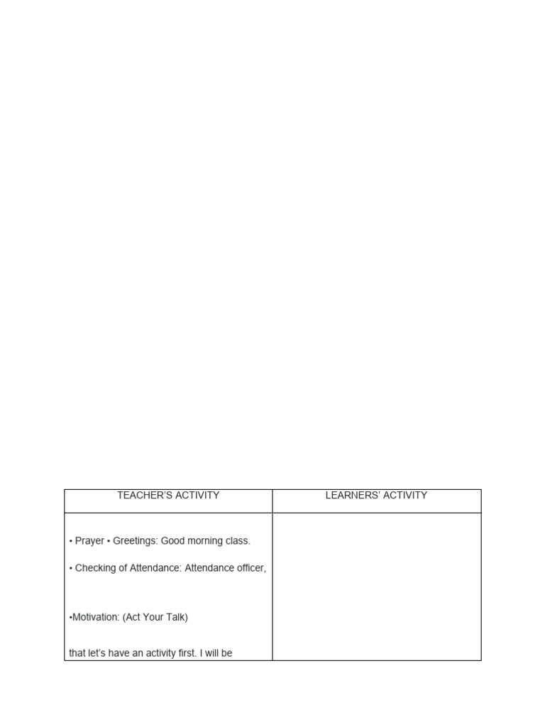 Detailed Lesson Plan Grade 11 | PDF | Communication | Career & Growth