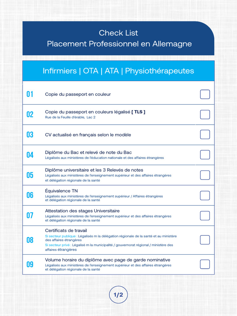 Check List para | PDF