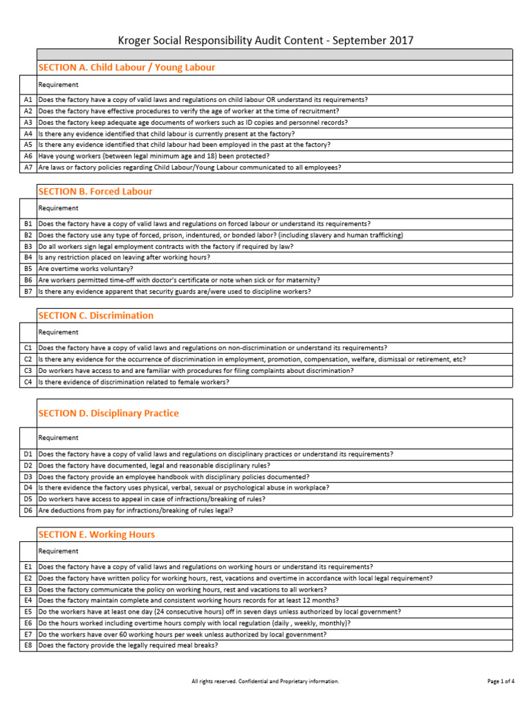 Kroger Social Audit Checklist | PDF