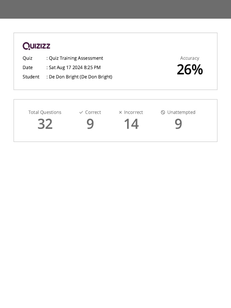 Null de Don Bright Summary | PDF