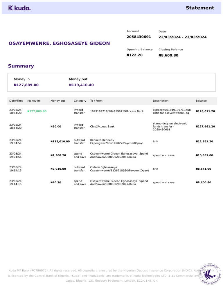 Customer Statement 2 | PDF