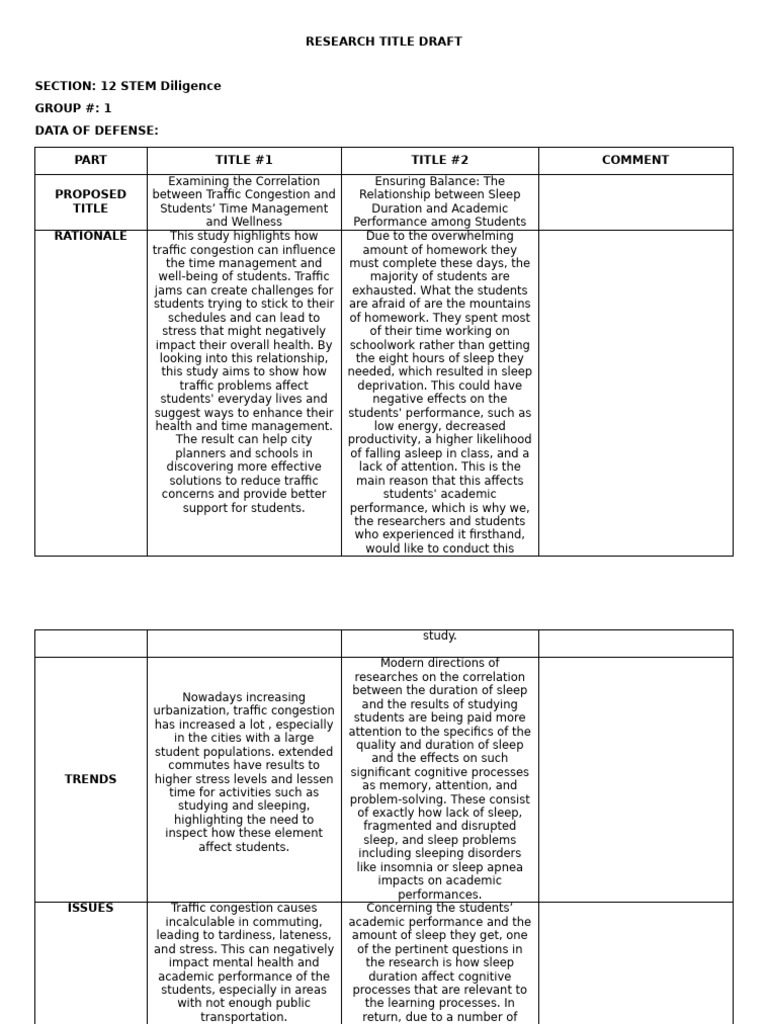 Research Title Draft 12 Stem Diligence Group 1 | PDF