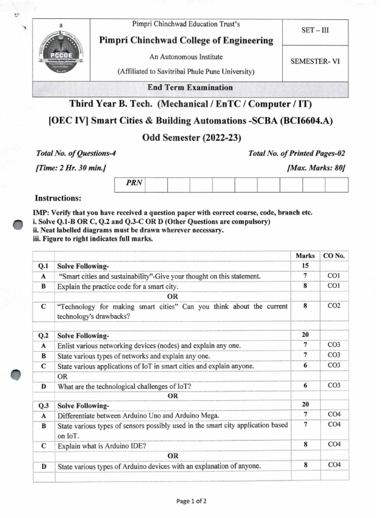 SCBA ETE Question Paper | PDF