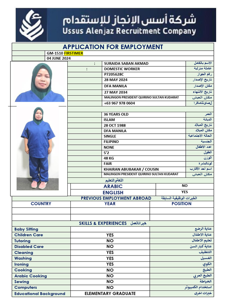 Gm-1510 Akmad, Suraida Saban Ussus CV | PDF