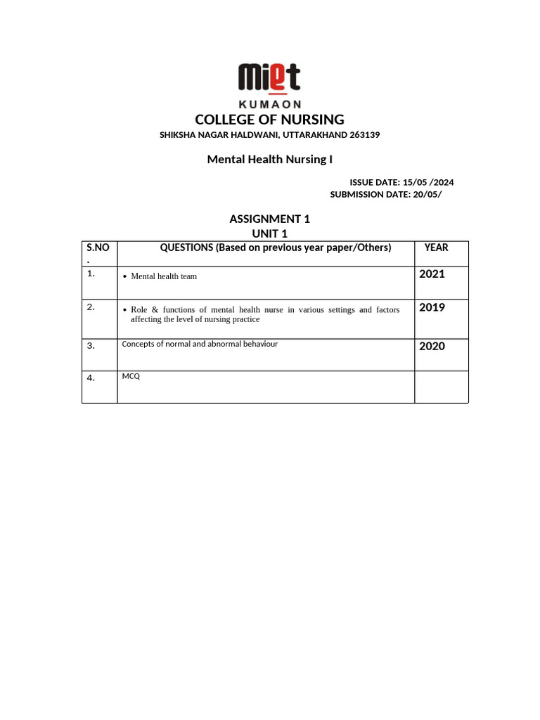 Assignment Department of Management | PDF