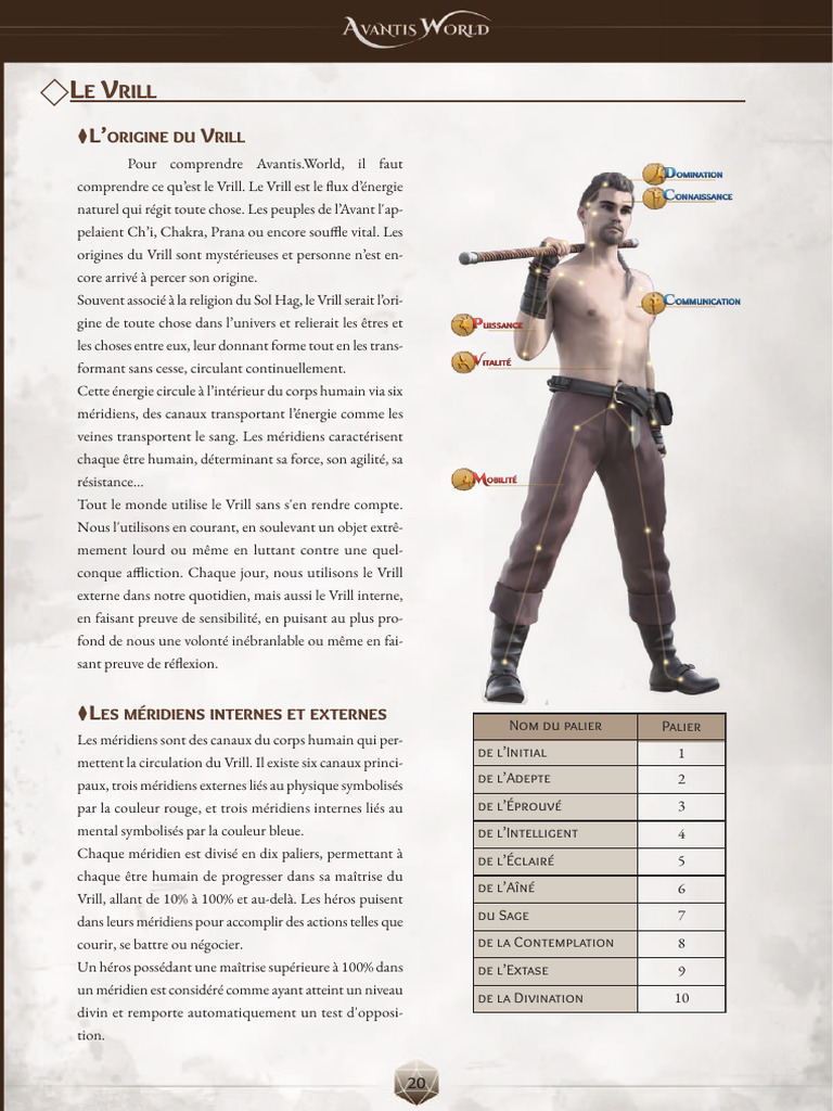 Comprendre le Vrill et ses Méridiens | PDF