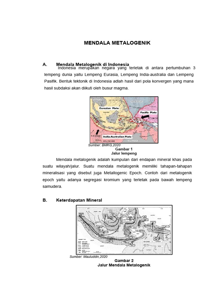 Mendala Metalogenik | PDF