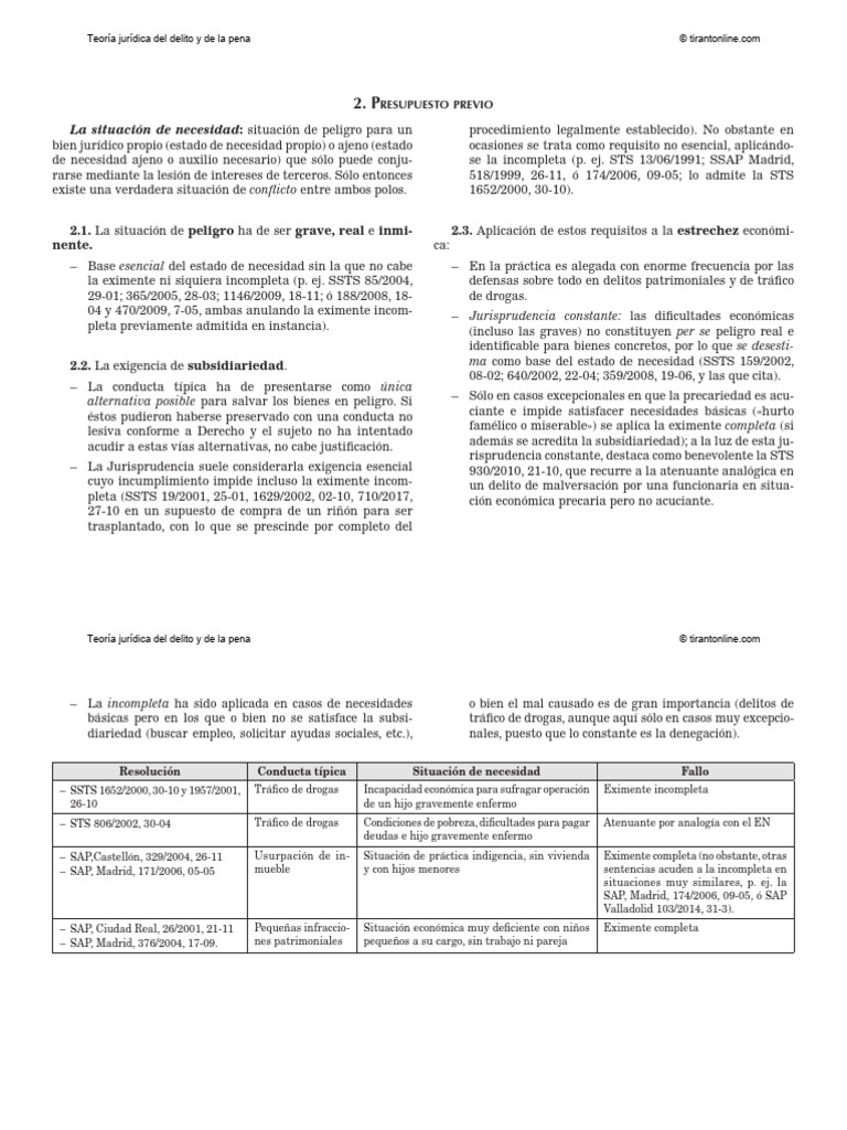 Presupuesto Previo | PDF