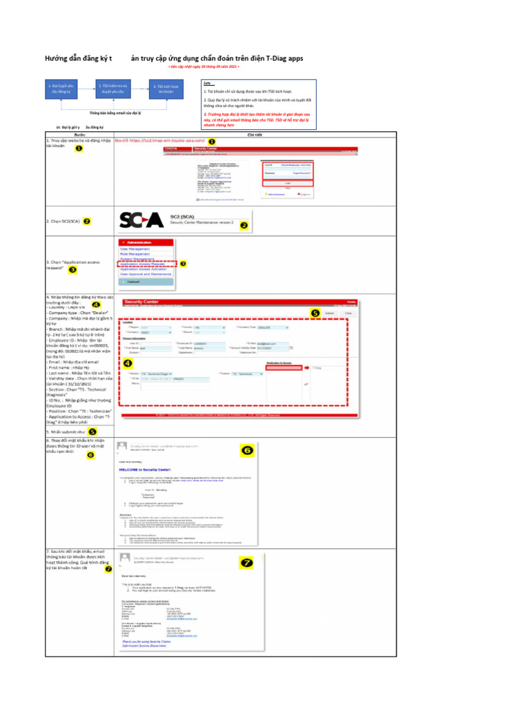 Huong Dan Xu Ly Cac Van de Lien Den Tai Khoan T - Diag - Update | PDF