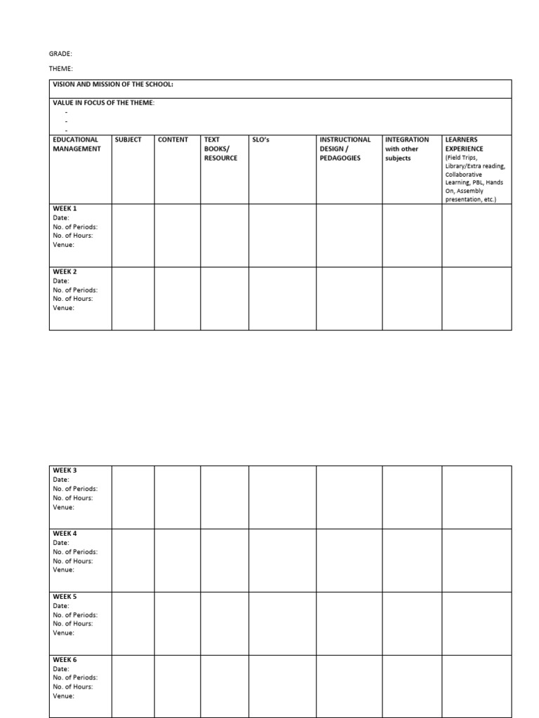 Theme Mapping - Linear Plan Template-1 | PDF