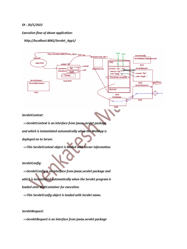 Aj 20 May | PDF | Software Development | Computers