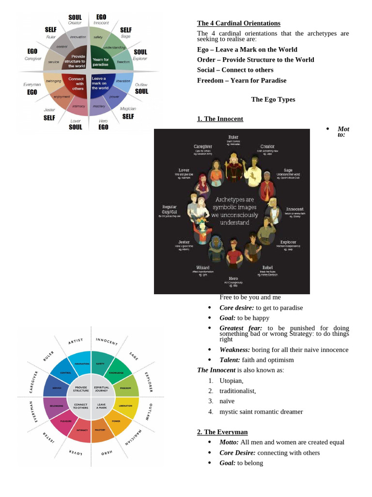 12 Archetypes Carl Jung | PDF