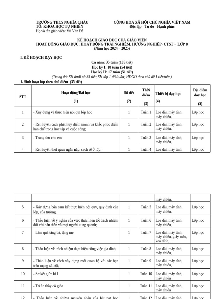 KHGD - Sinh Ho T L P 8 Năm 2024-2025 | PDF