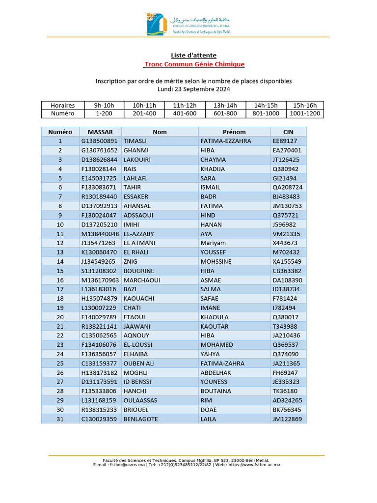 Liste Dattente | PDF