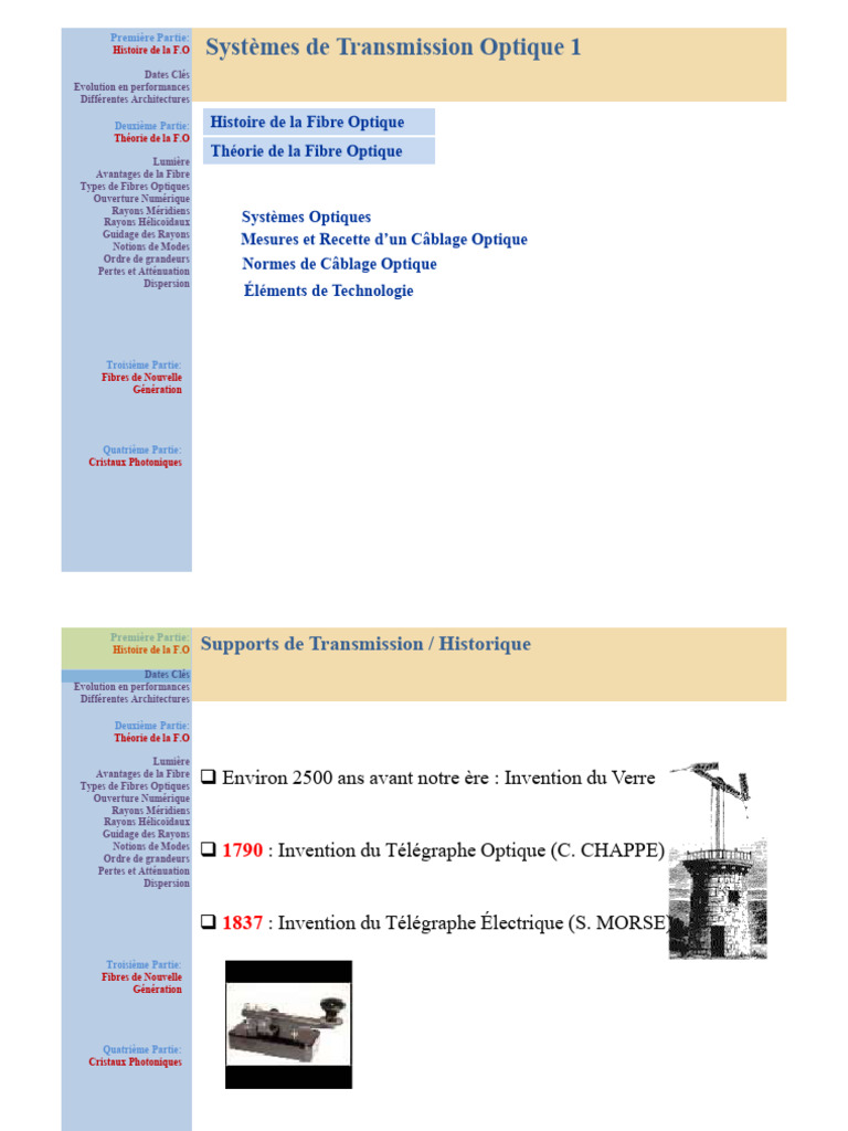 Cours Partie 1 | PDF