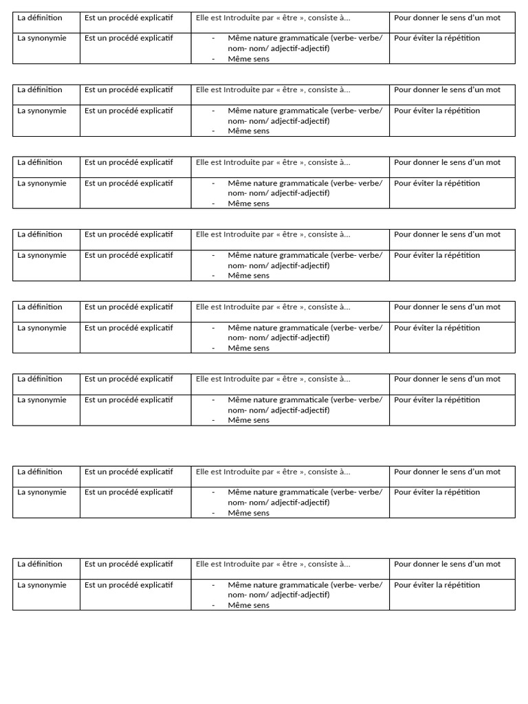 Vocabulaire Feuille D'activités | PDF