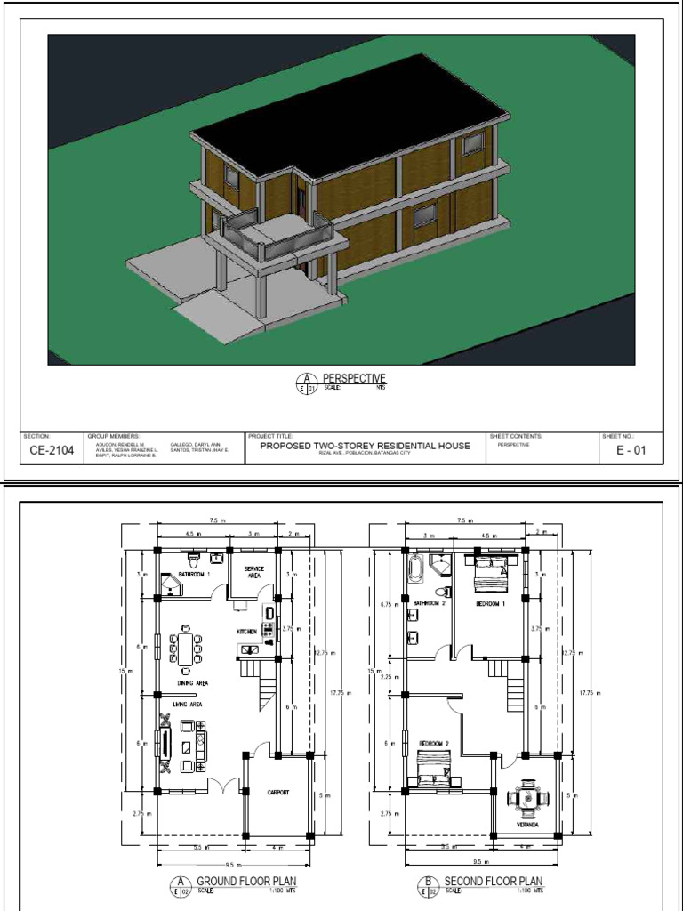 CE 2104 Group 4 EU1 Final Project | PDF