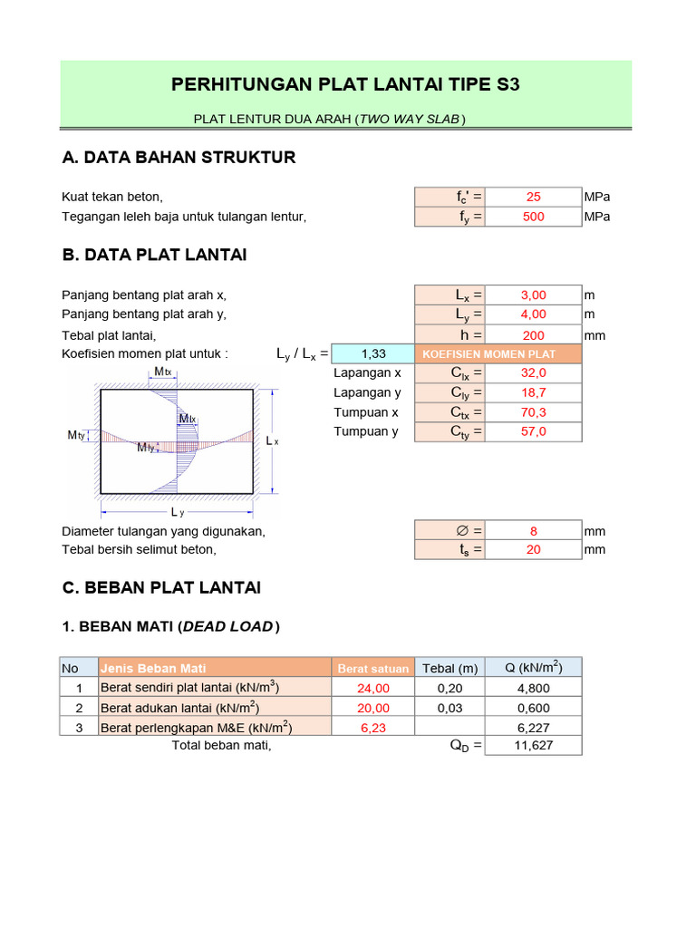 Perhitungan PLAT S3 | PDF