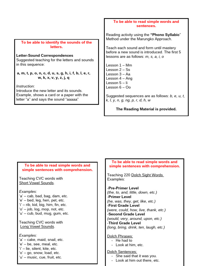 Sounds and Reading | PDF