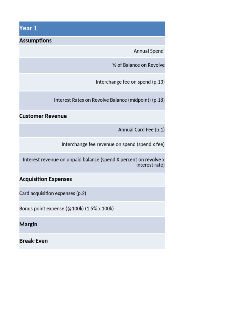 Chase Sapphire CLV | PDF