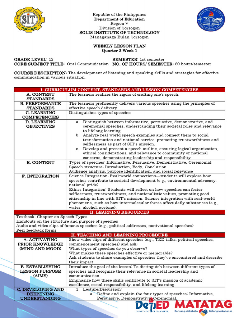 Oral Communication - LP - Q2W1 | PDF | Learning | Social Science
