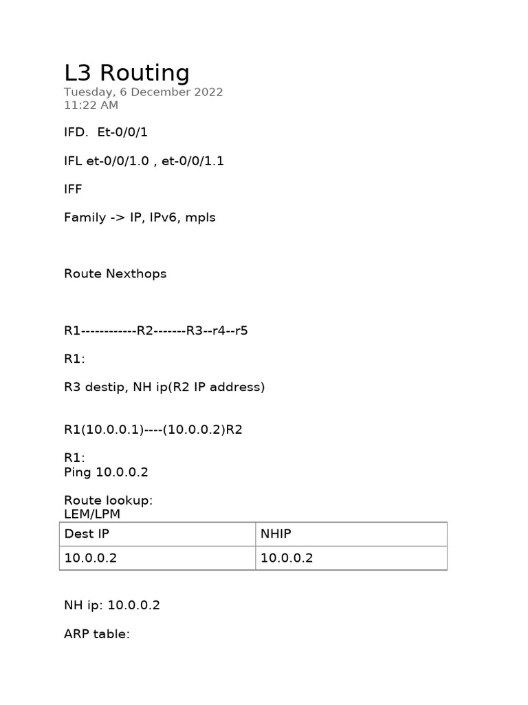 L3 Routing: Tuesday, 6 December 2022 11:22 AM | PDF
