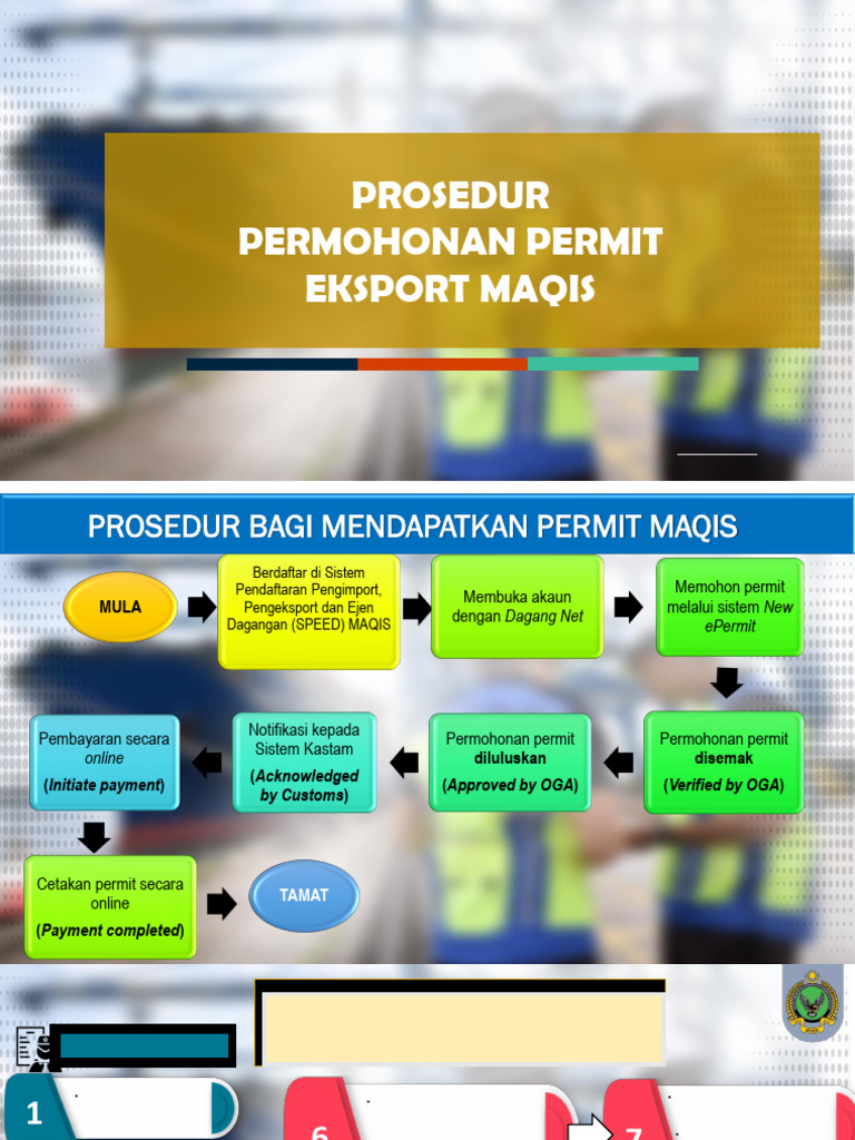 Prosedur Permohonan Permit Eksport Maqis | PDF