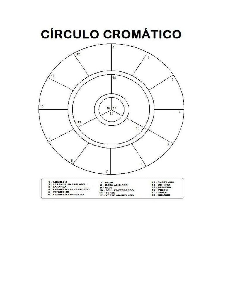 Circulo Cromatico | PDF