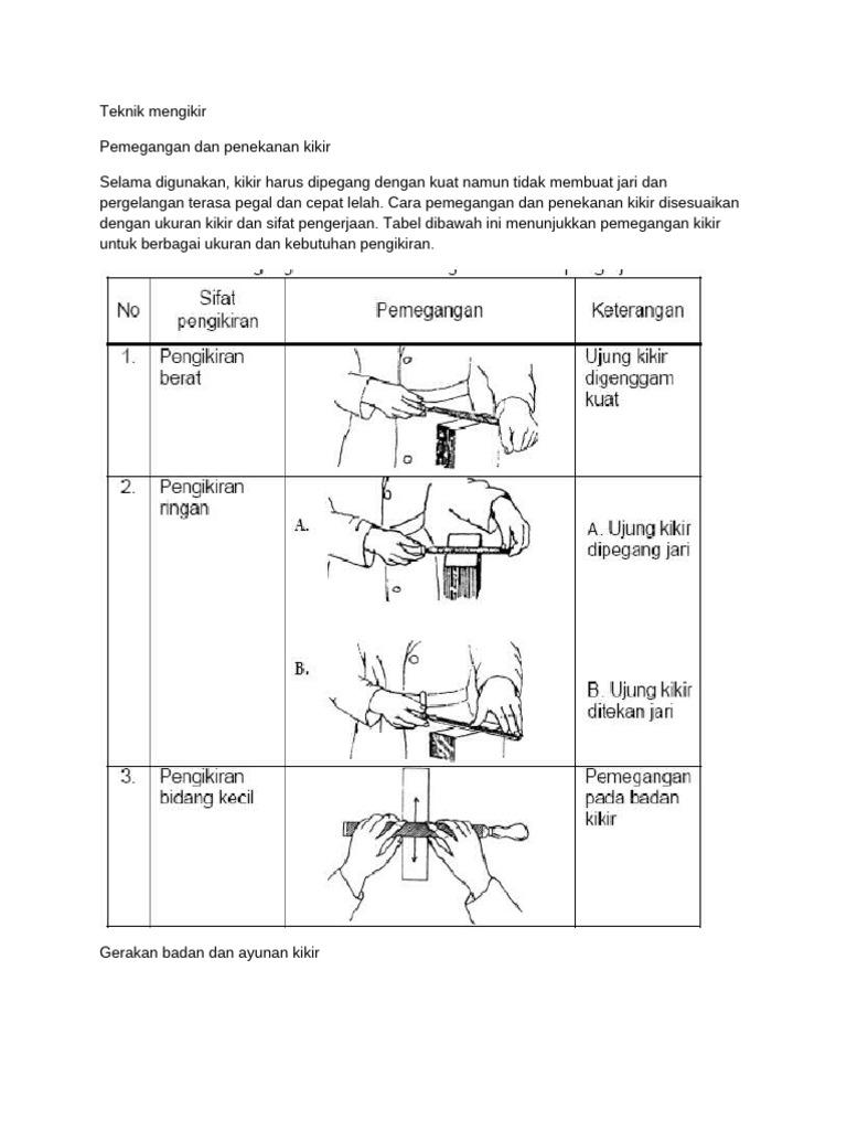 Teknik Mengikir Gergaji KK | PDF