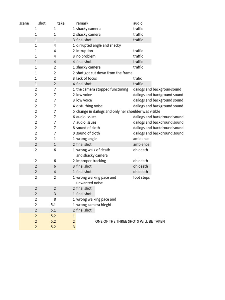 Continuety Sheet 1 | PDF