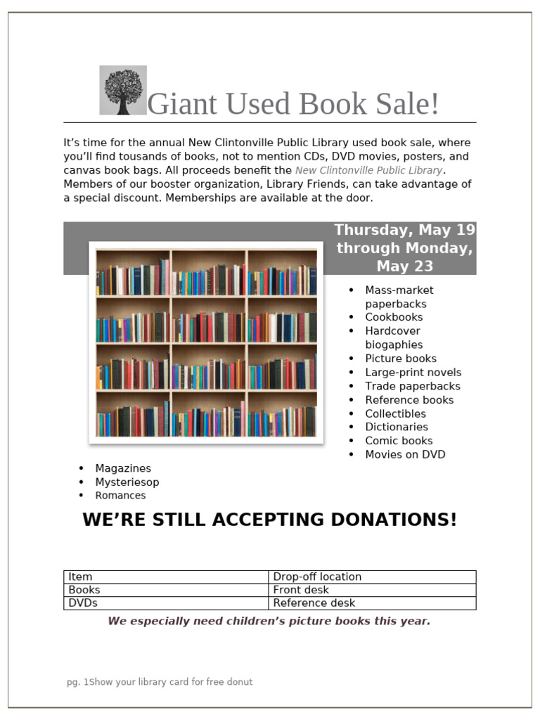 Word Practice 1 | PDF