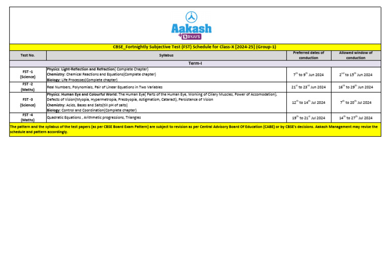 CBSE - FST Planner For Class X (2024-25) - G1 | PDF CBSE - FST Planner For Class X (2024-25) - G1 | PDF