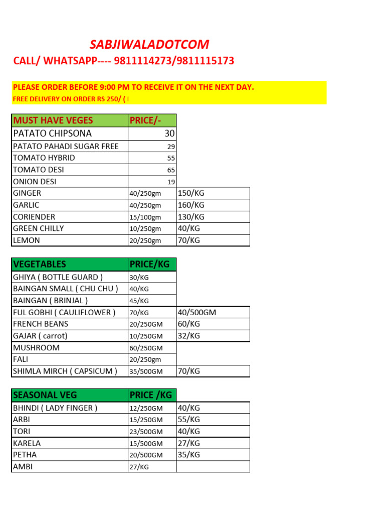 Vegetable Rates As On 10TH July-1 | PDF