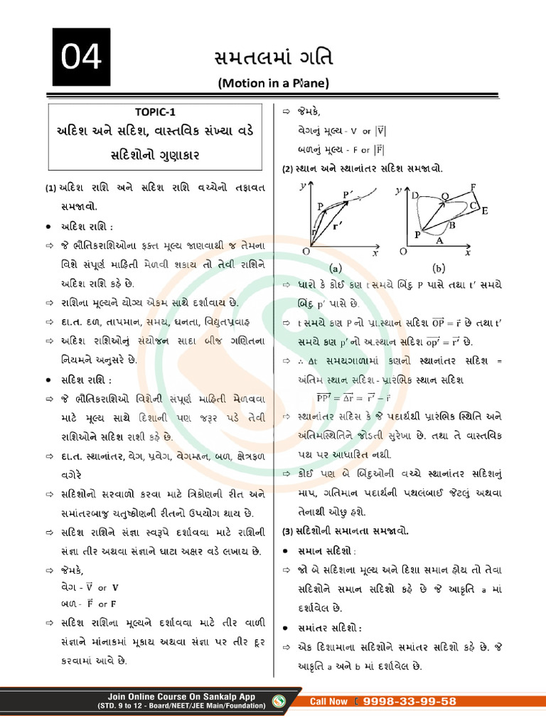 STD 11 Phy Ch4 Neet-Jee Module With DPP | PDF