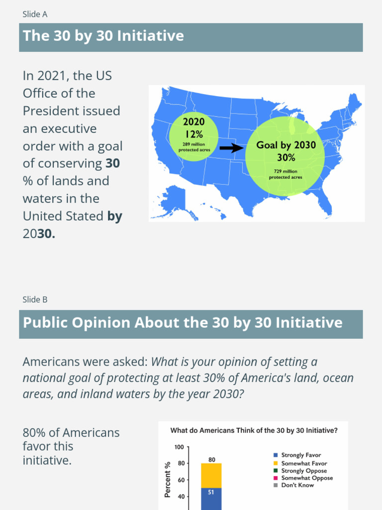 B.1 Lesson 1 Slides | PDF