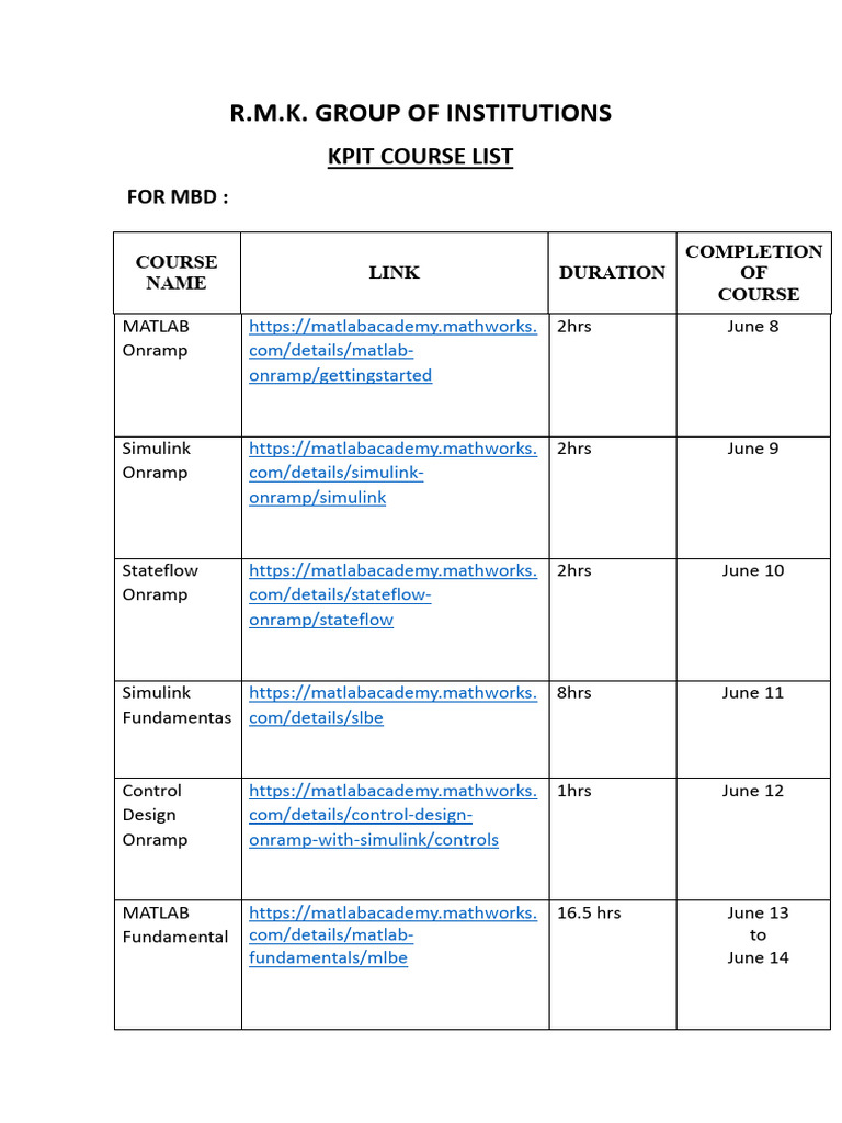 KPIT COURSE LIST - Docx BATCH 2021 - 2025. NEW Updateddocx | PDF